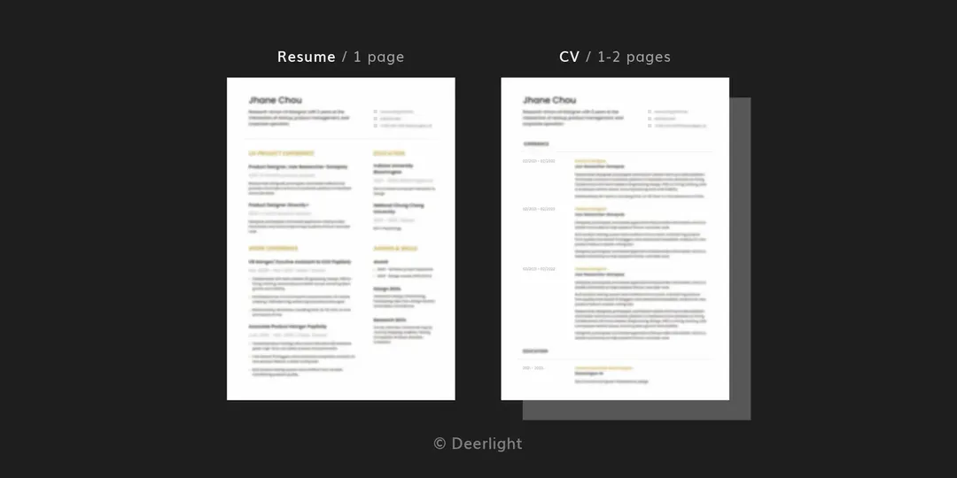 如何製作 Resume / CV 履歷，打造專屬的個人品牌｜應徵技巧分享面試經驗暨工作甘苦談-1111人力銀行
